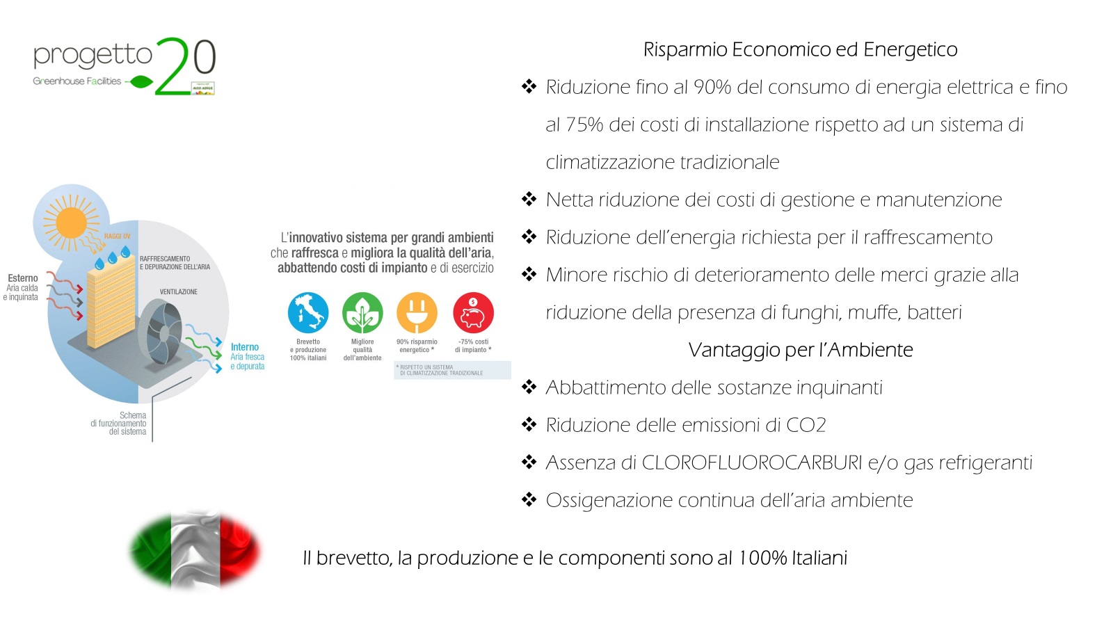 Comfot20-Riass-2023 - Myplant & Garden